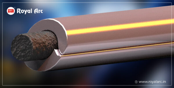 All You Need to Know About Flux Cored Wires: Different Types and ...